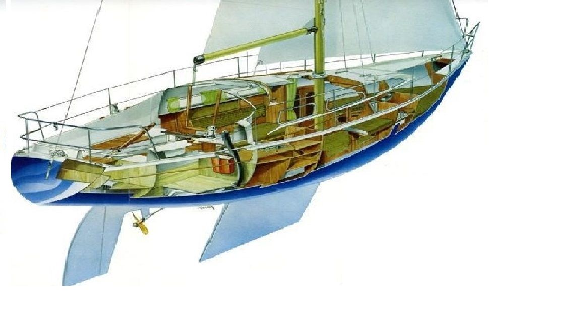 Albin Ballad 31 - eine Yacht von Charterboote.de - Charterboote.de